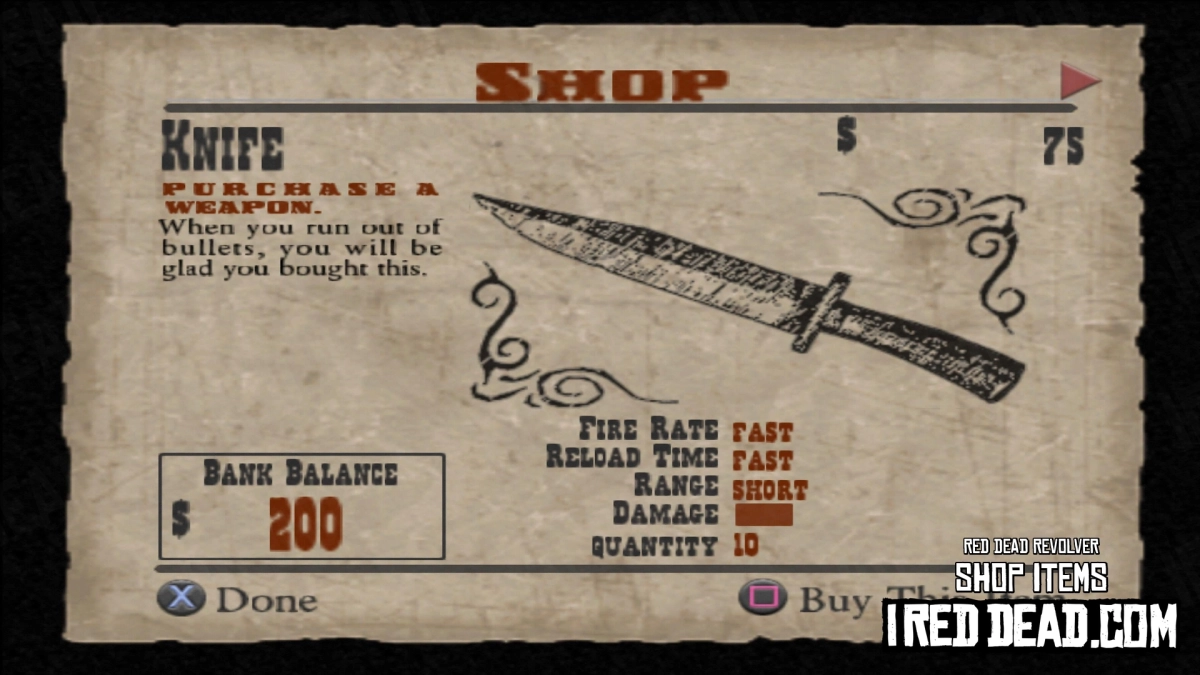 Red Dead Revolver - Shop Items - Collectable Guide